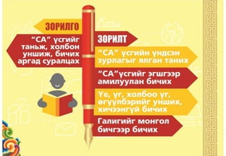 mongol bichig.pptx