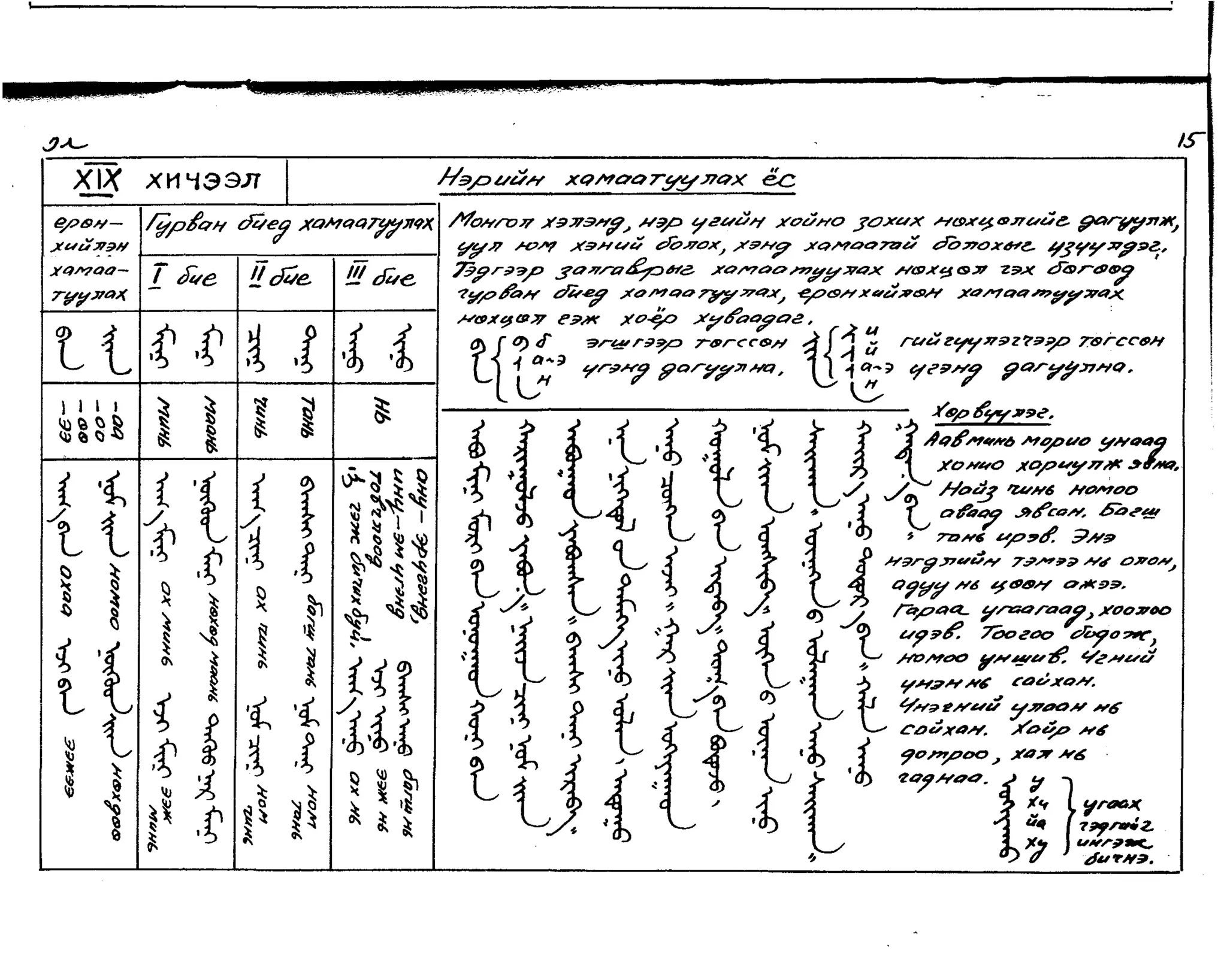 Mongol bichig sh | PDF