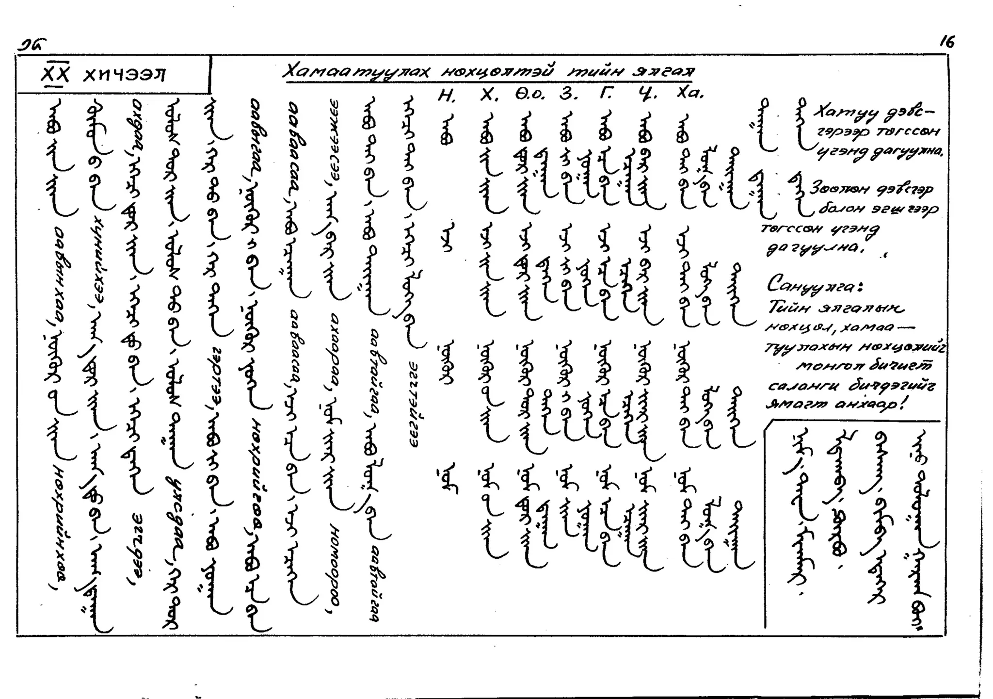 Mongol bichig sh | PDF