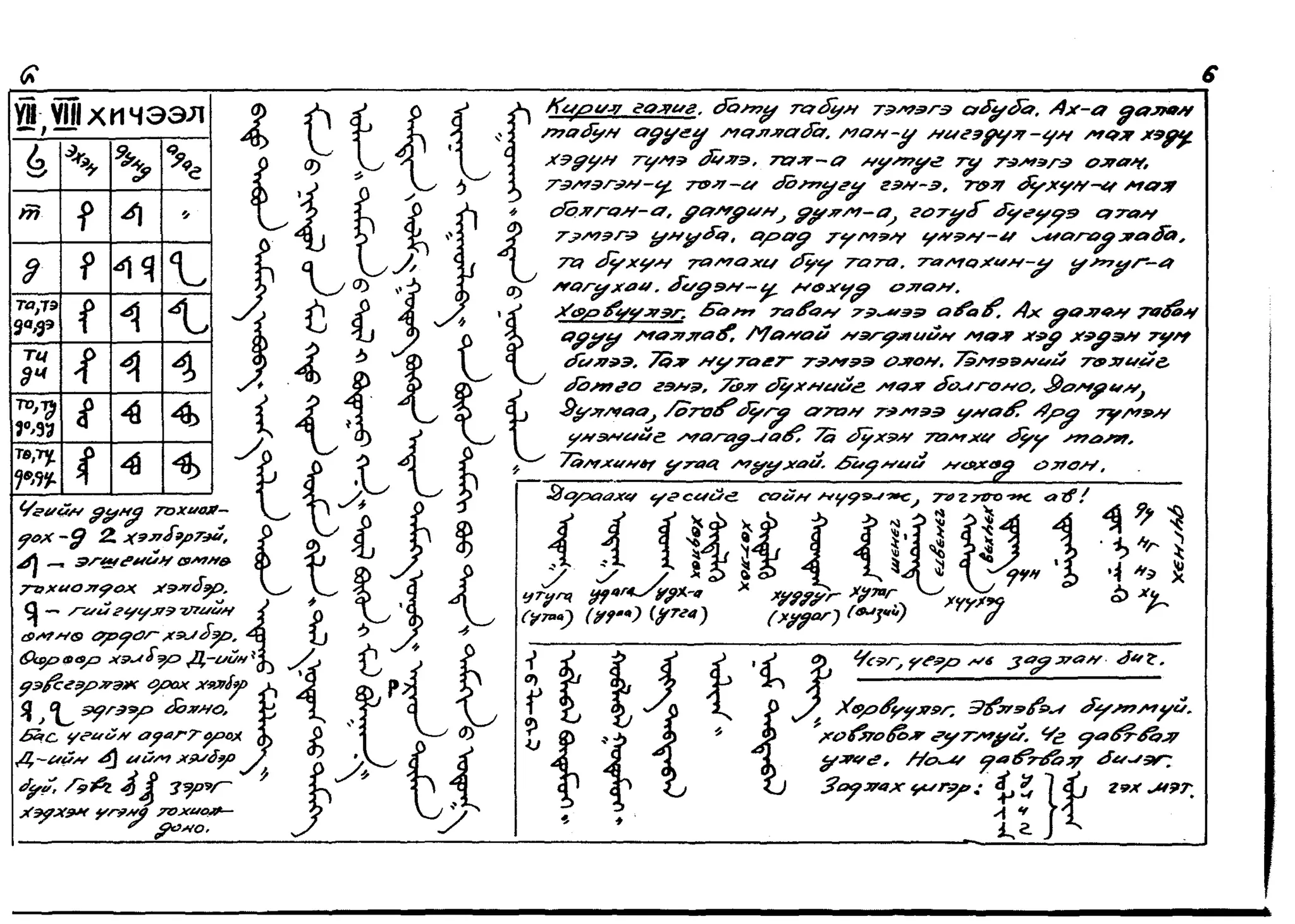 Mongol bichig sh | PDF