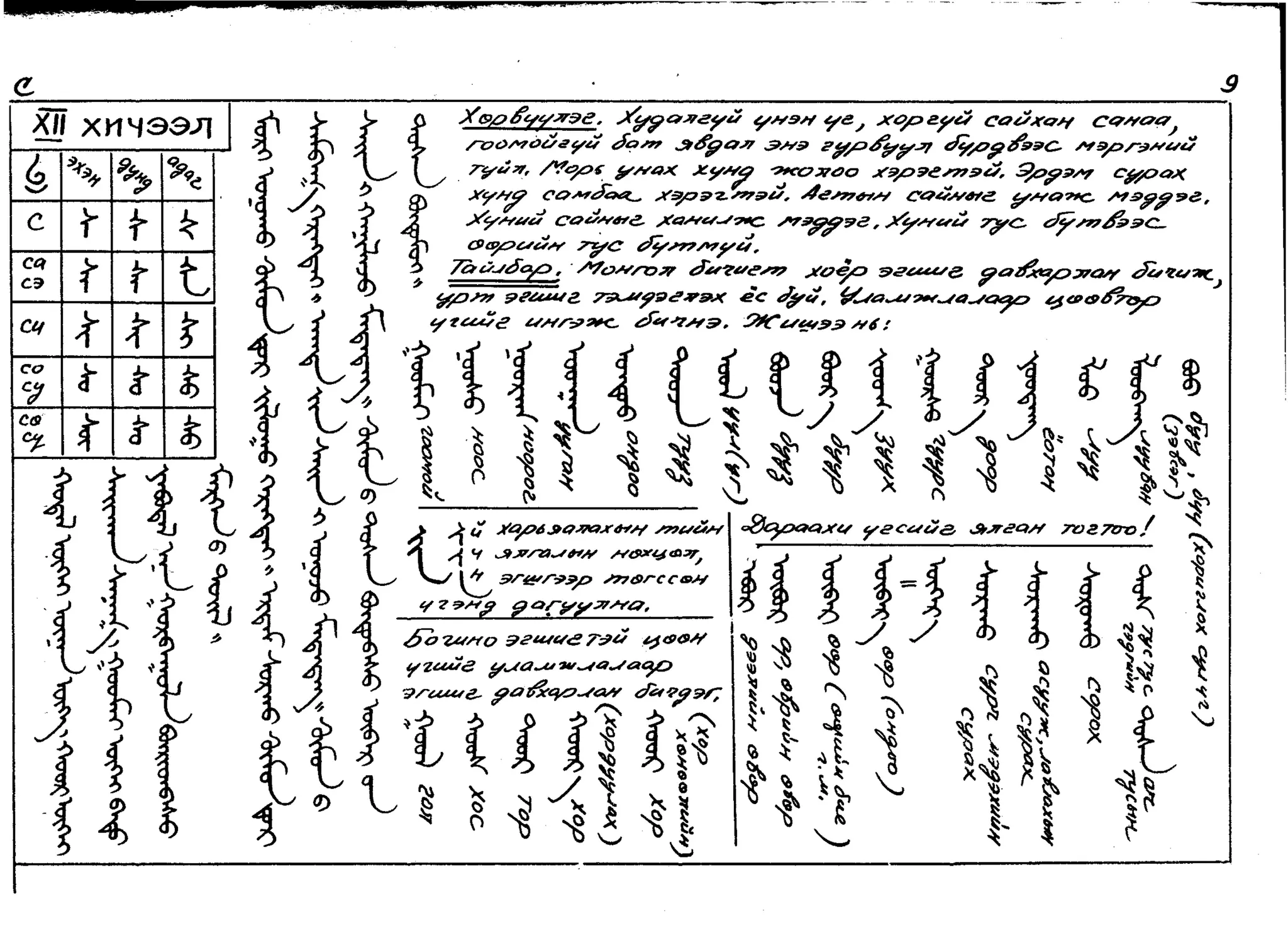 Mongol bichig sh | PDF