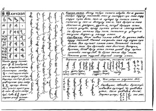 Mongol bichig sh | PDF