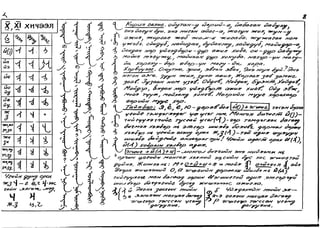 Mongol bichig sh | PDF