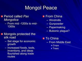 Mongol Empire Chingis khaan Amazing leadership.ppt