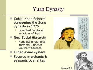 Mongol Empire | PPT