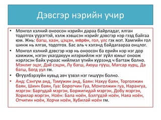 Mongol gazar nutgiin ner | PPTX