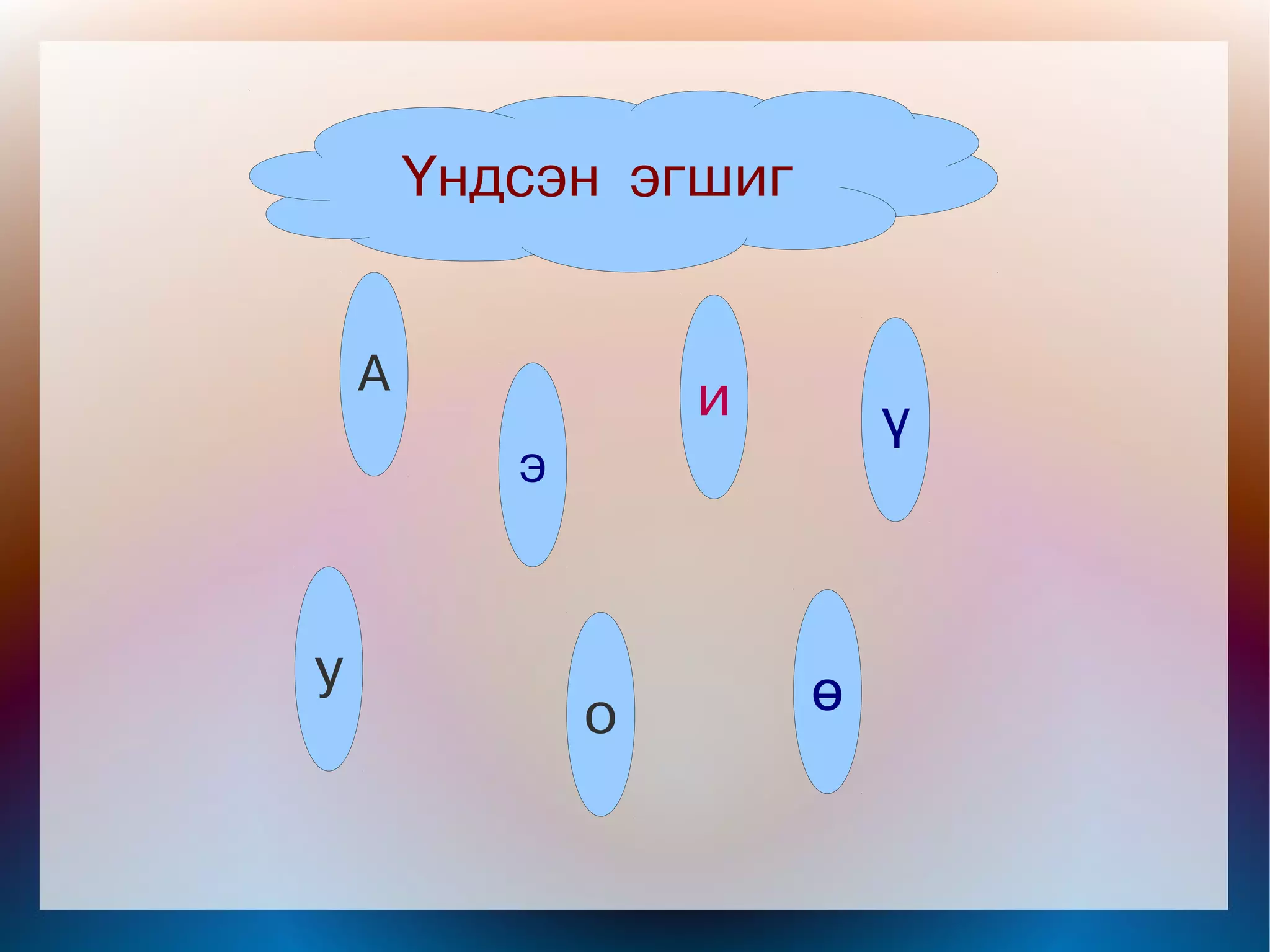 Mongol hel 2 angi ts.t angilal | PDF