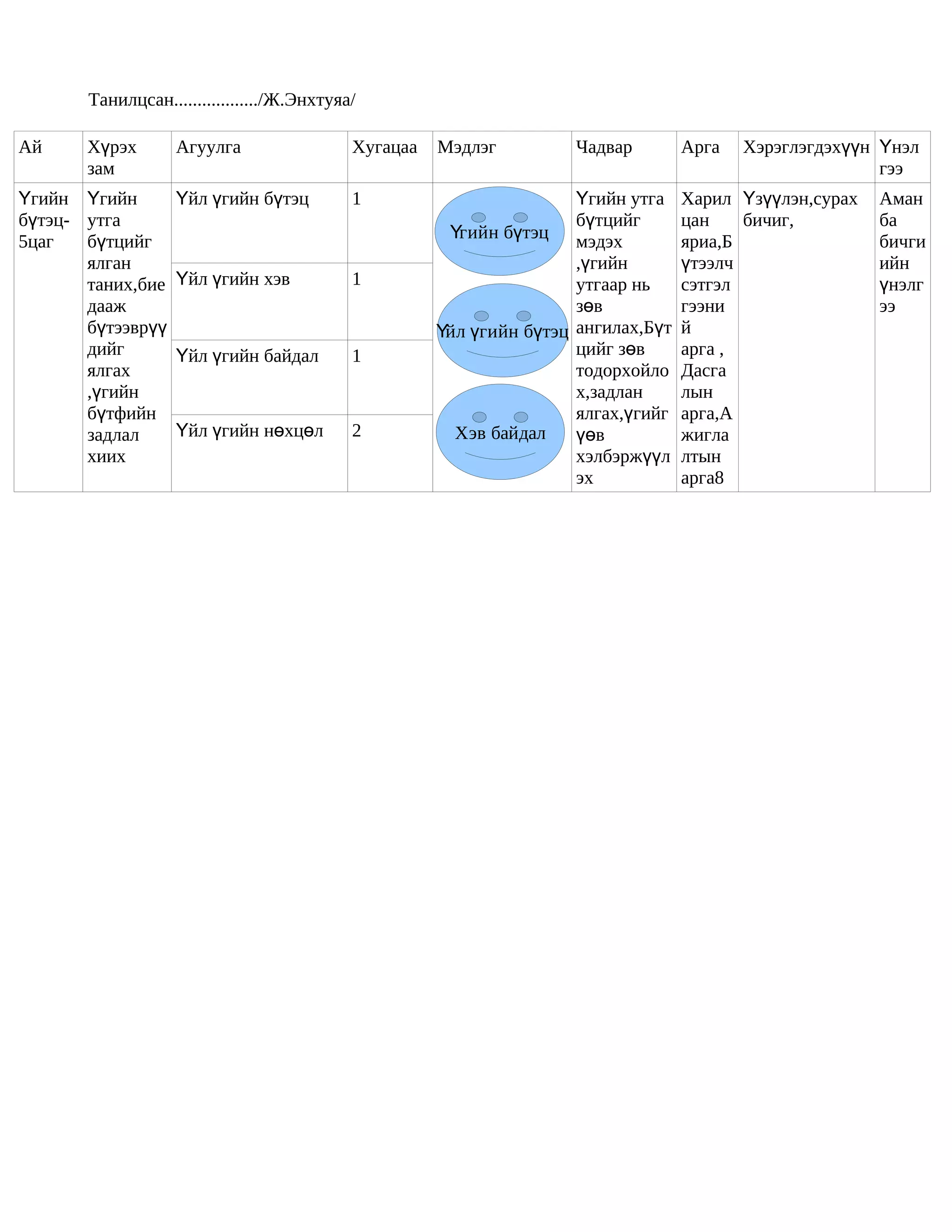 Mongol hel 7 angi(1) | PDF