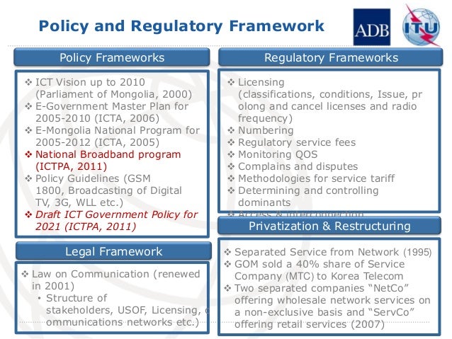 Mongolian Government Structure