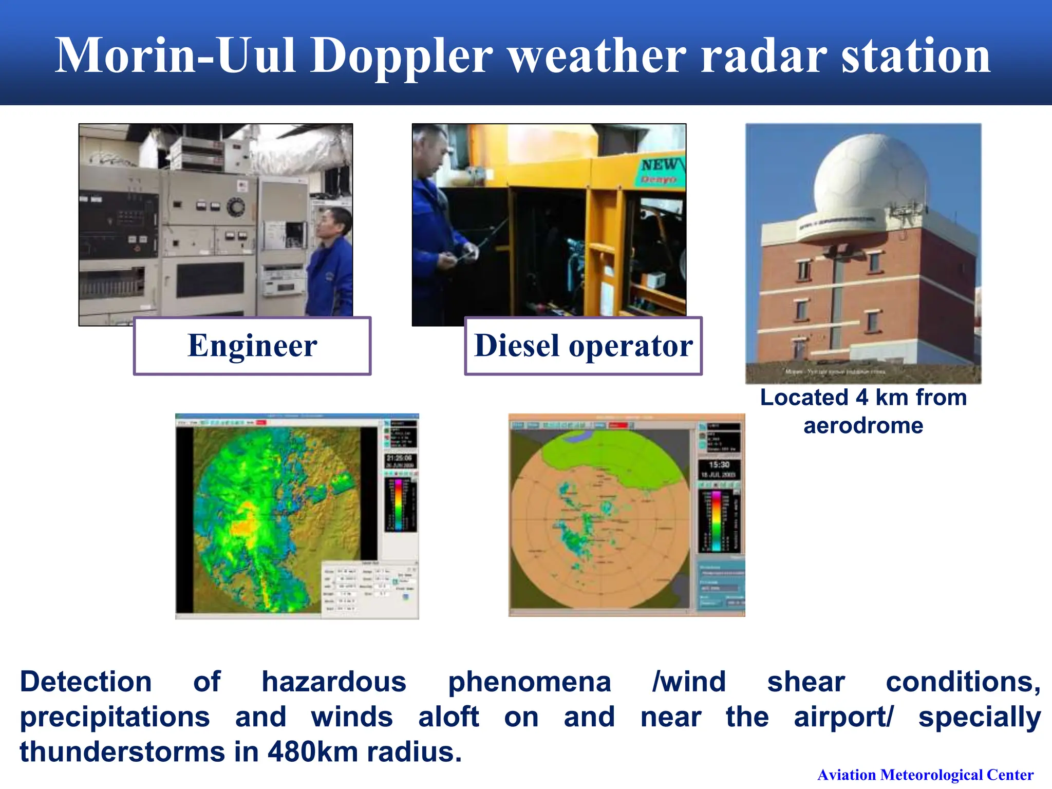Aviation Metrology Introductions -MET.pptx