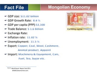 Mongolia analysis | PPTX