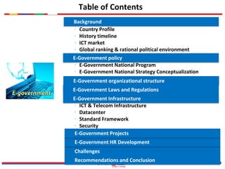 Mongolian Government Structure