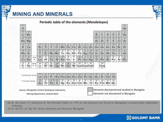 06.10.2011 Mongolian financial system and investment environment, John ...
