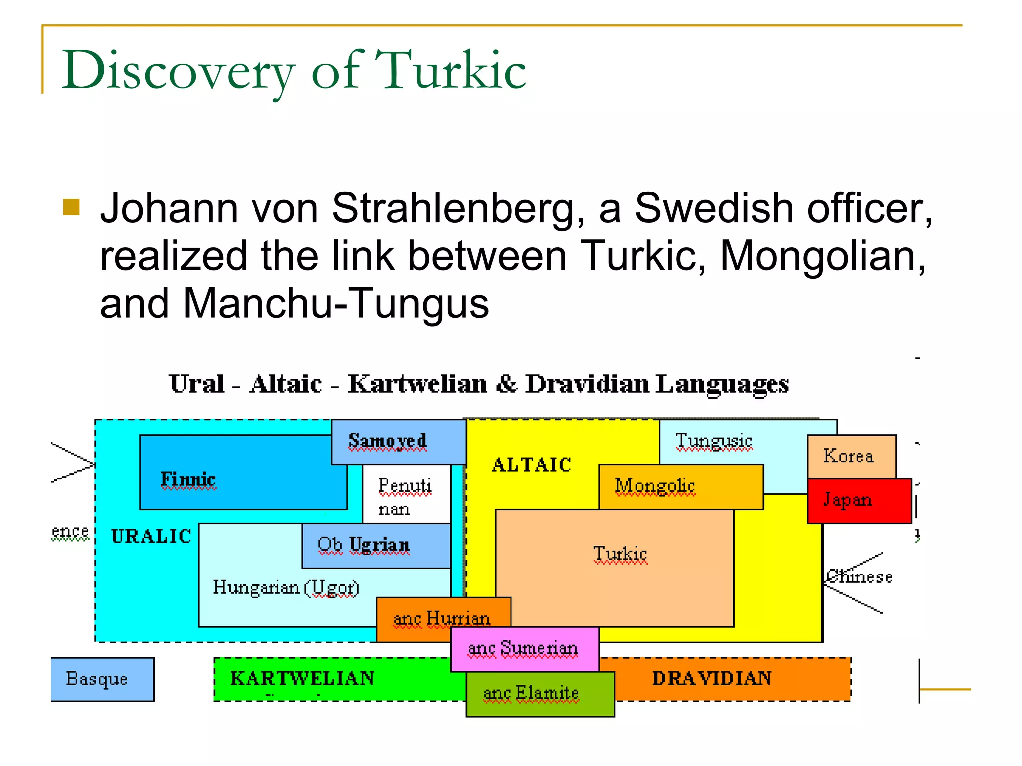 Mongolian Education, Language, and Numerals | PPT