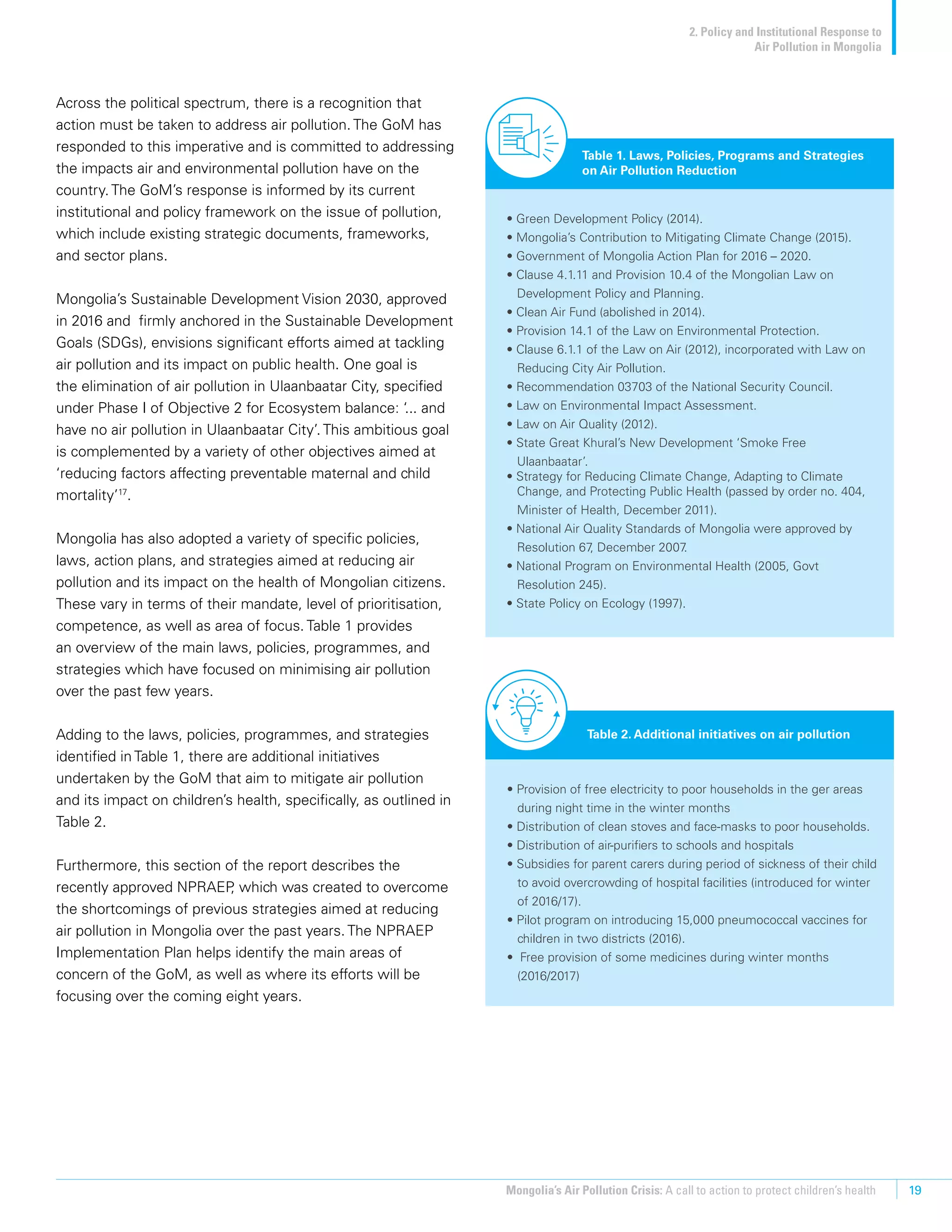 Mongolia s air_pollution_crisis_final_eng | PDF