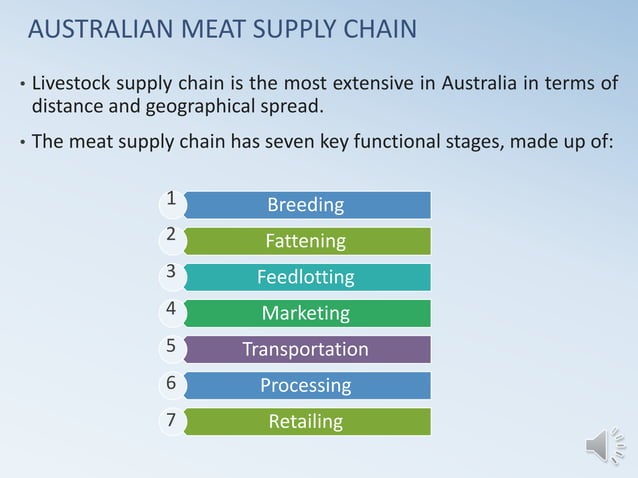 Mongolia’s meat supply chain analysis | PPTX | Agriculture | Industries