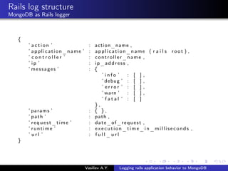 Logging rails application behavior to MongoDB | PDF | Databases | Computer Software and Applications