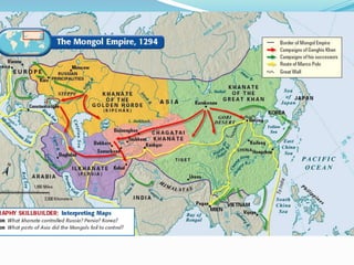 Mongol Warriors In Russia