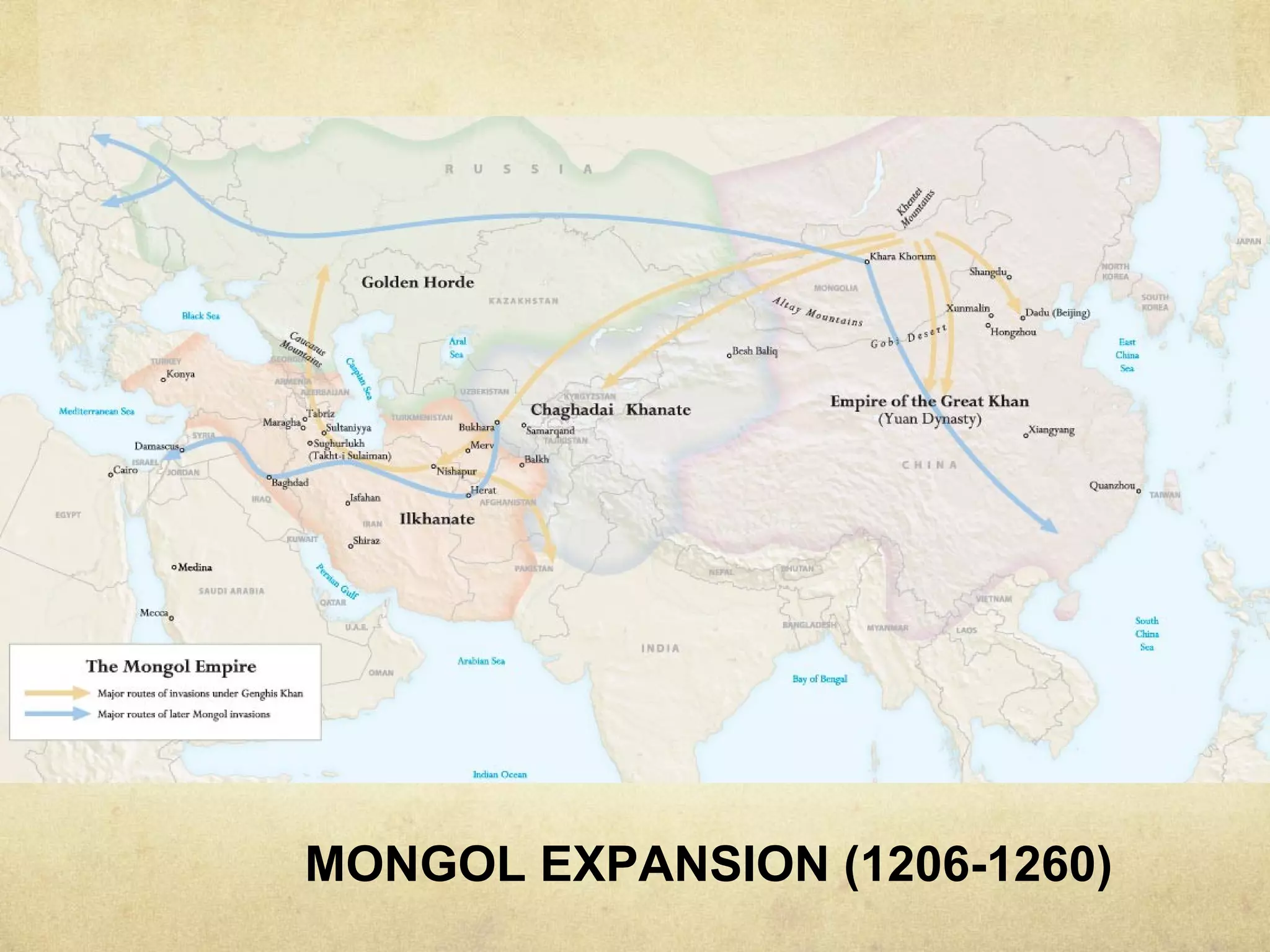 Ordre mongol et culturalisme chinois | PPT