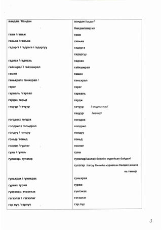Mongol ugs | PDF