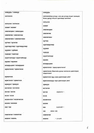 Mongol ugs | PDF