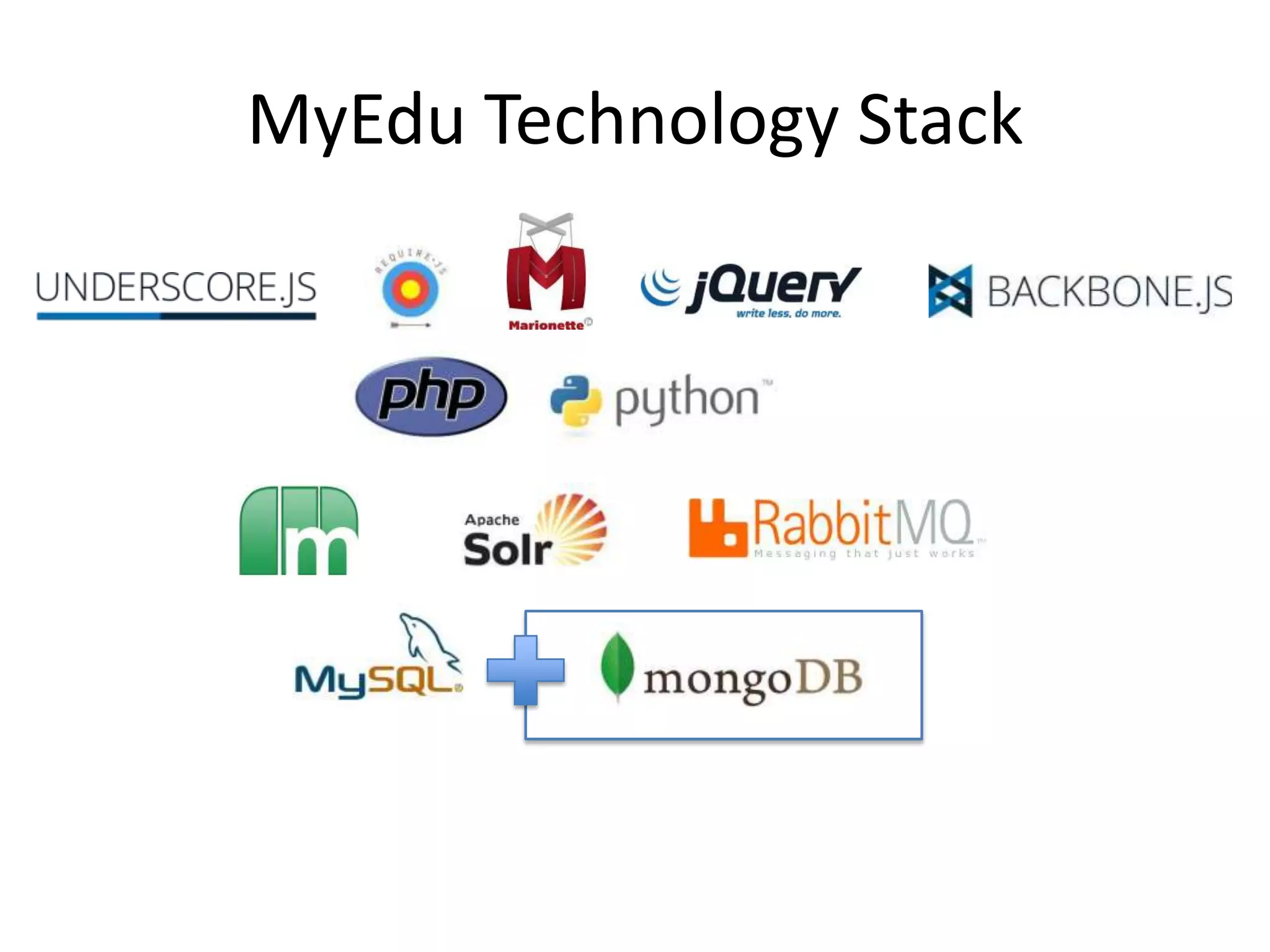 Rapid Development with Schemaless Data Models | PPT