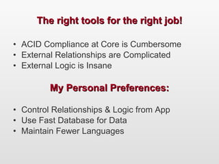 Introducing MongoPress | PPT | Databases | Computer Software and Applications