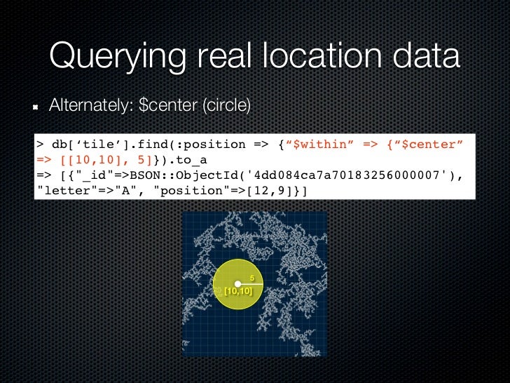 Geospatial Indexing And Querying With Mongodb 
