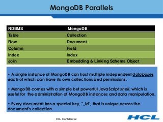 Mongo sharding | PPT