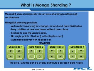 Mongo sharding | PPT