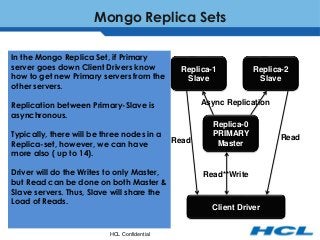 Mongo sharding | PPTX