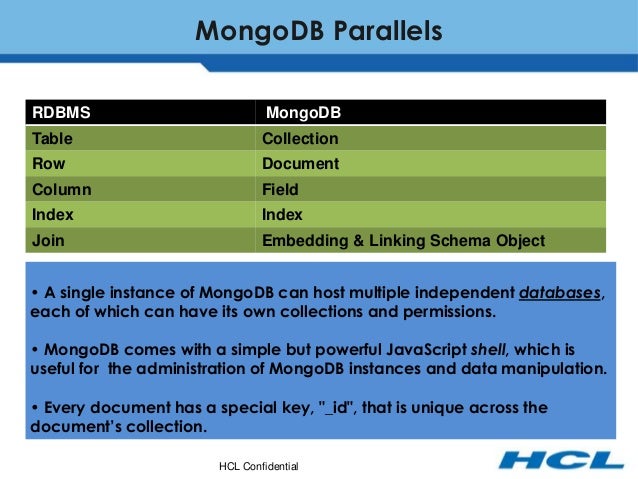 Mongo sharding | PPT