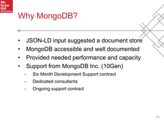 MongoDB & The McGraw-Hill Education Learning Analytics Platform | PPTX