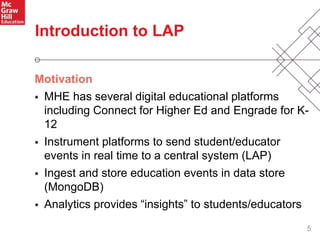 MongoDB & The McGraw-Hill Education Learning Analytics Platform | PPTX