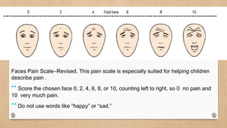 Pain Management Moni.presintation | PPTX