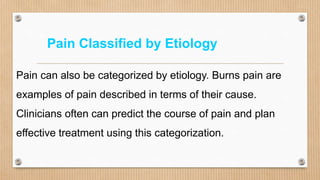 Pain Management Moni.presintation | PPTX