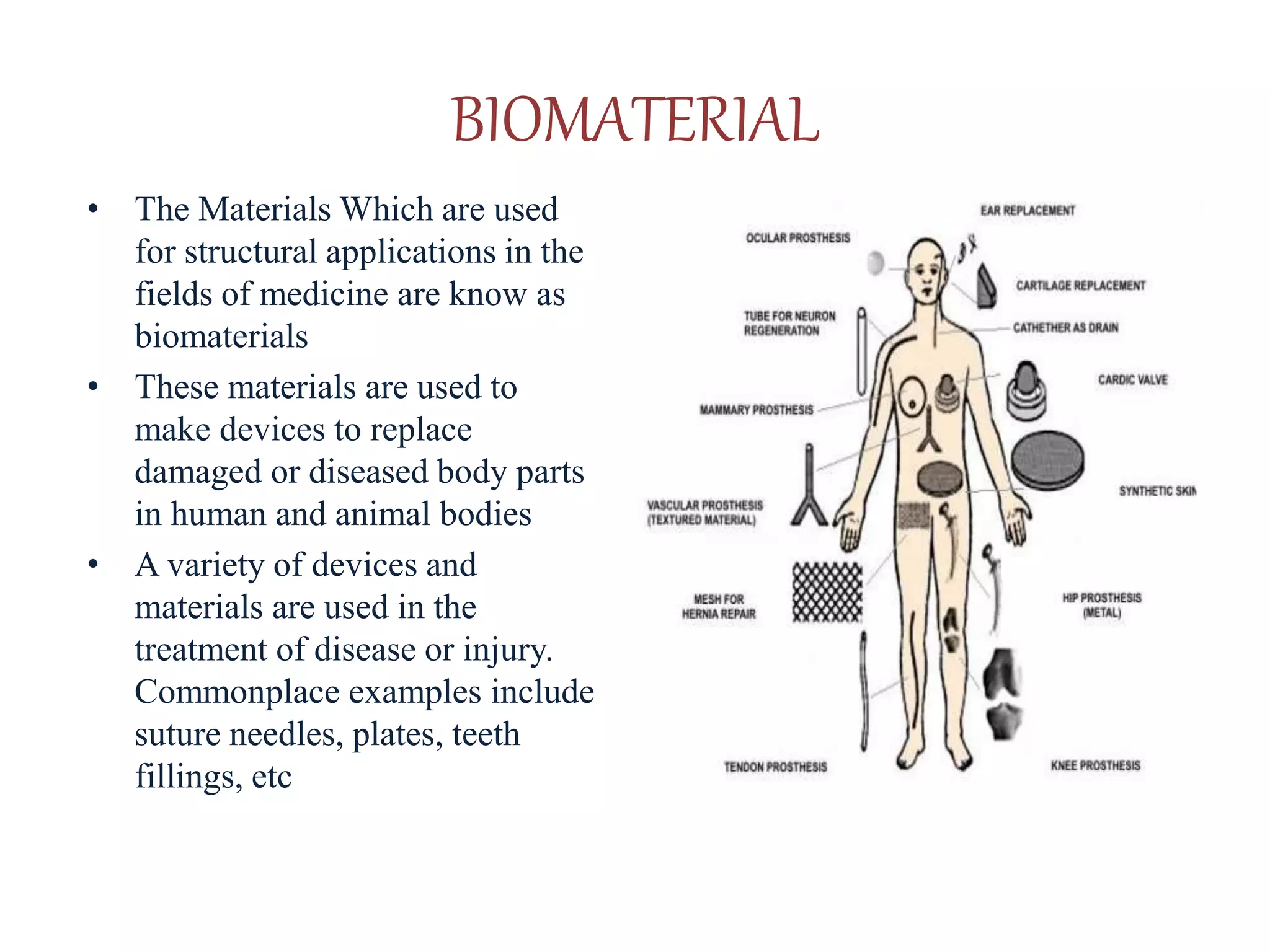 classification of biomaterials by vishnumenon.m | PPTX
