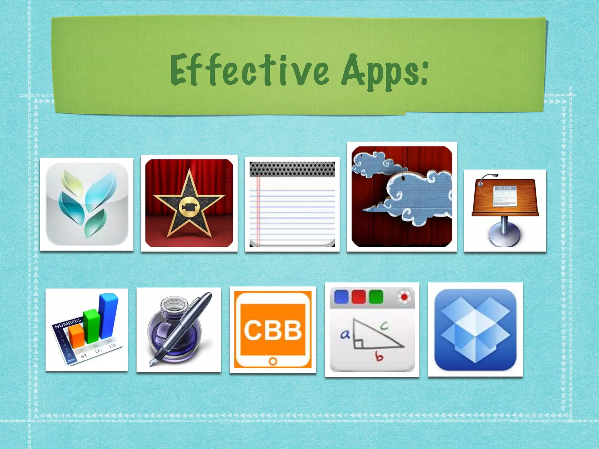 iPad 101 presentation | PDF