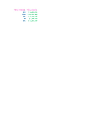 Monica badillo ortega ... trabajo clase | XLSX