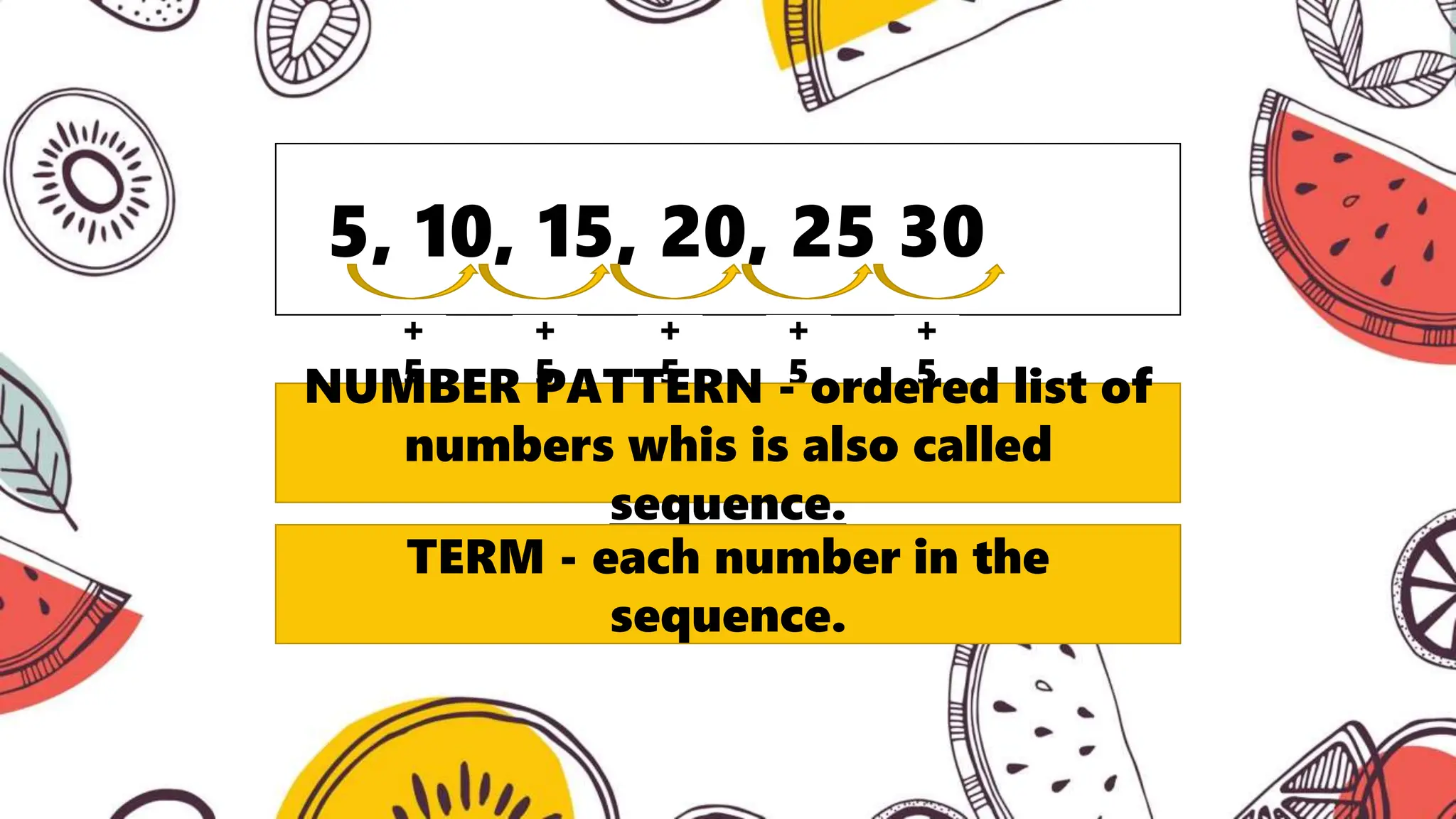 Sum Of Arithmetic Sequence Monica Demopptx 