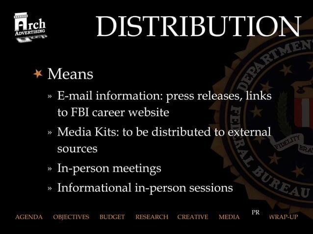 FBI Presentation | PPT | Marketing and Advertising | Business