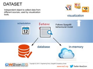 How to maximize the value of Big Data with SpagoBI suite through a comprehensive approach ...