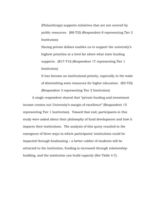 Monica G. Williams, PhD Dissertation, Dr. William Allan Kritsonis ...