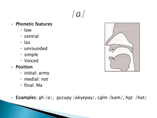 Phonology of English vowels | PPTX