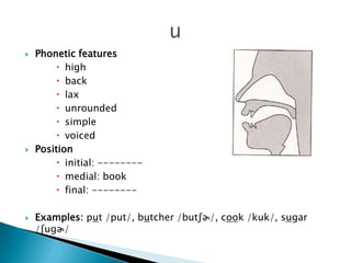 Phonology of English vowels | PPTX
