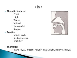 Phonology of English vowels | PPTX