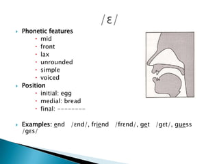 Phonology of English vowels | PPTX