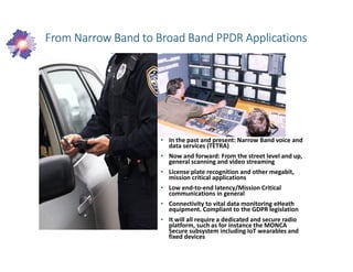 Spectrum and Standards for IoT | PPT