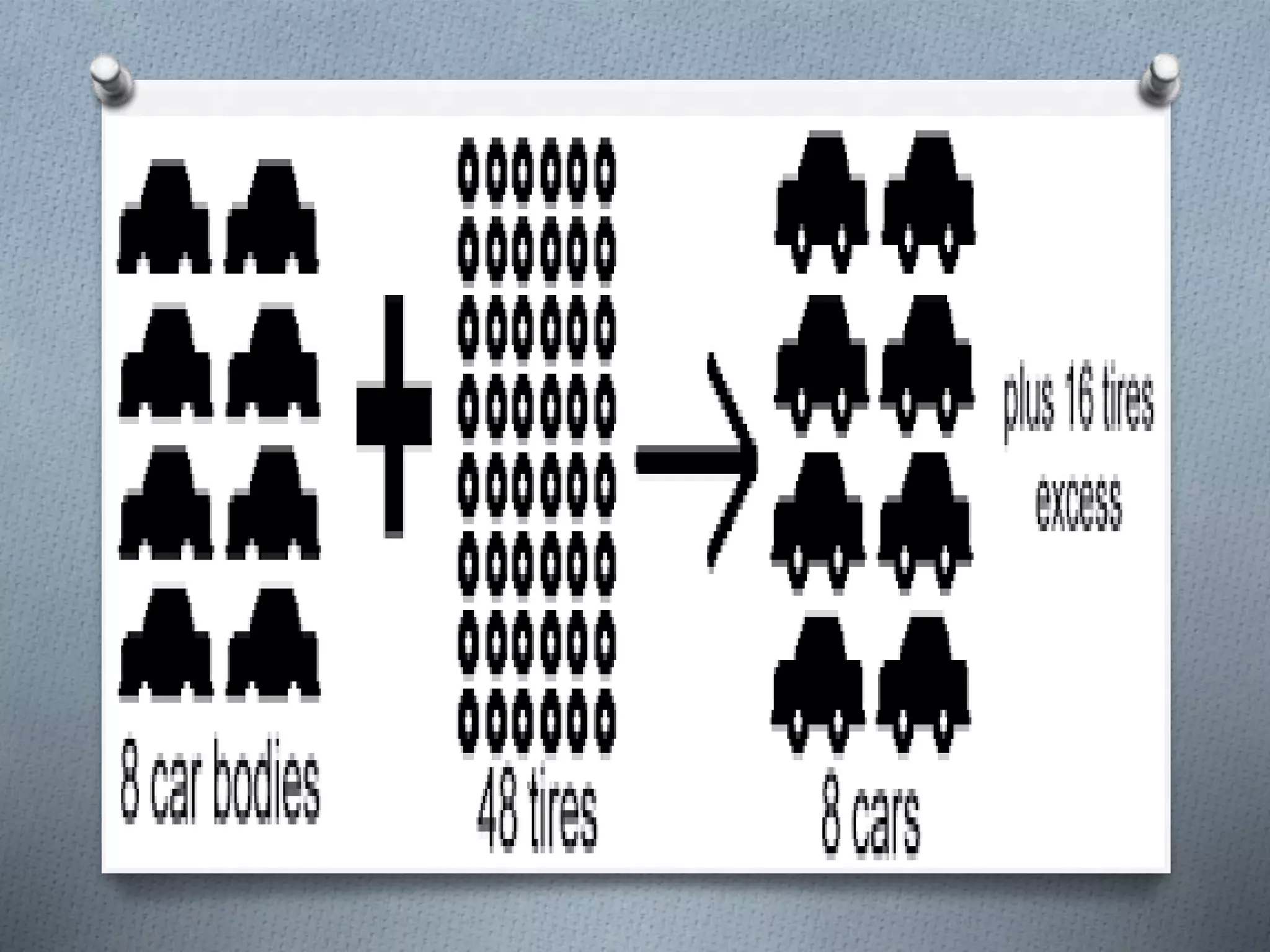 limiting and excess reagent in chemical reaction | PPTX