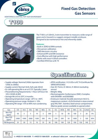 Monicon brochure | PDF | Chemistry | Science